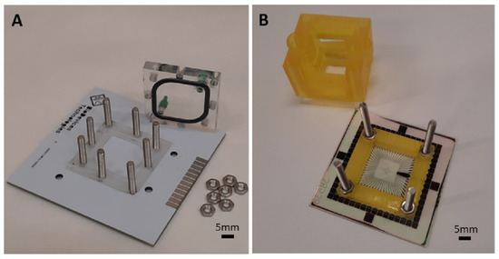 Biocompatibility Study of a Commercial Printed Circuit Board for ...