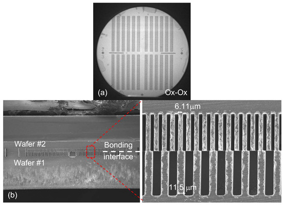 Realization of Three-Dimensionally MEMS Stacked Comb Structures for ...