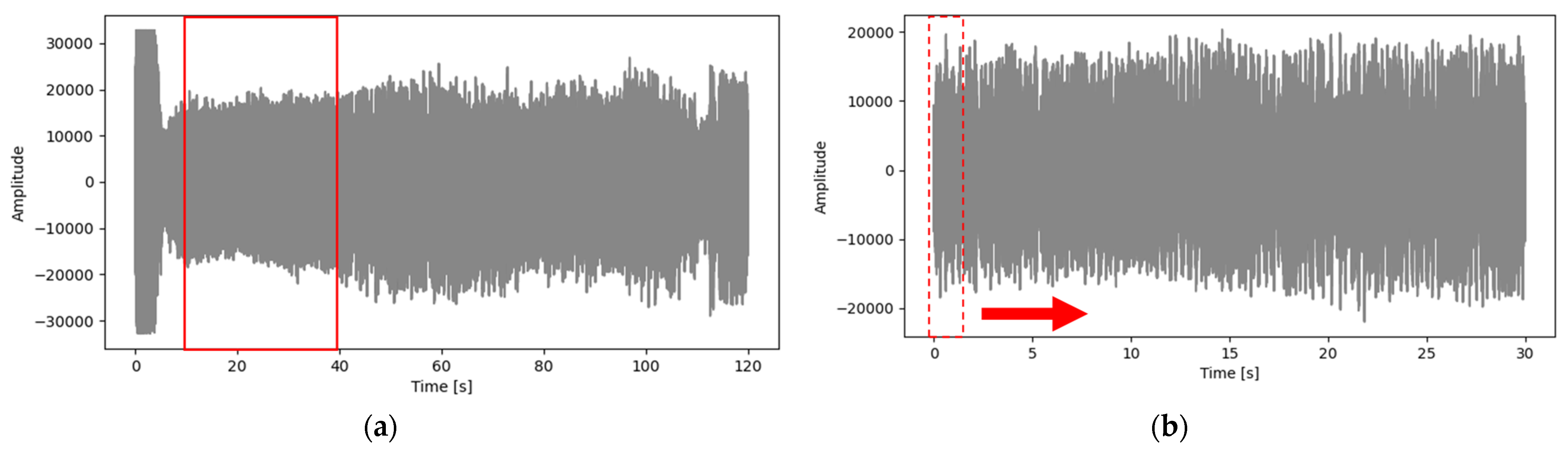 Micromachines | Free Full-Text | Comparative Study of Popular Deep ...