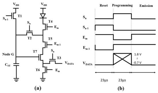New Low-Frame-Rate Compensating Pixel Circuit Based on Low-Temperature ...