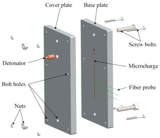 Application and Analysis of Discrete Fiber Probes in Determining ...