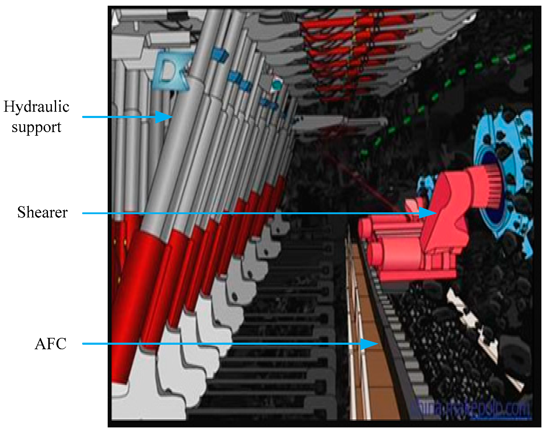 Research on the Shearer Positioning Method Based on the MEMS Inertial ...