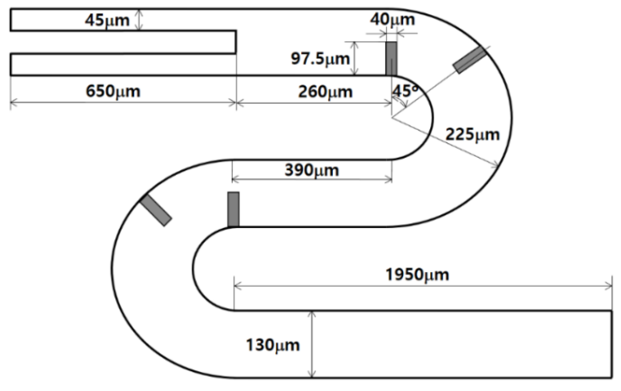 Mixing Performance of a Passive Micro-Mixer with Mixing Units Stacked ...