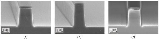 The Method of Low-Temperature ICP Etching of InP/InGaAsP Heterostructures in Cl2-Based Plasma ...