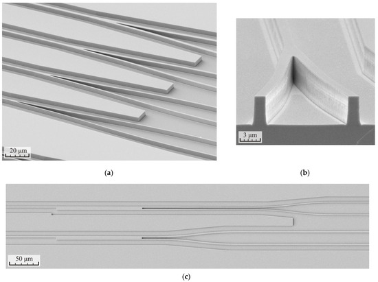 The Method of Low-Temperature ICP Etching of InP/InGaAsP Heterostructures in Cl2-Based Plasma ...