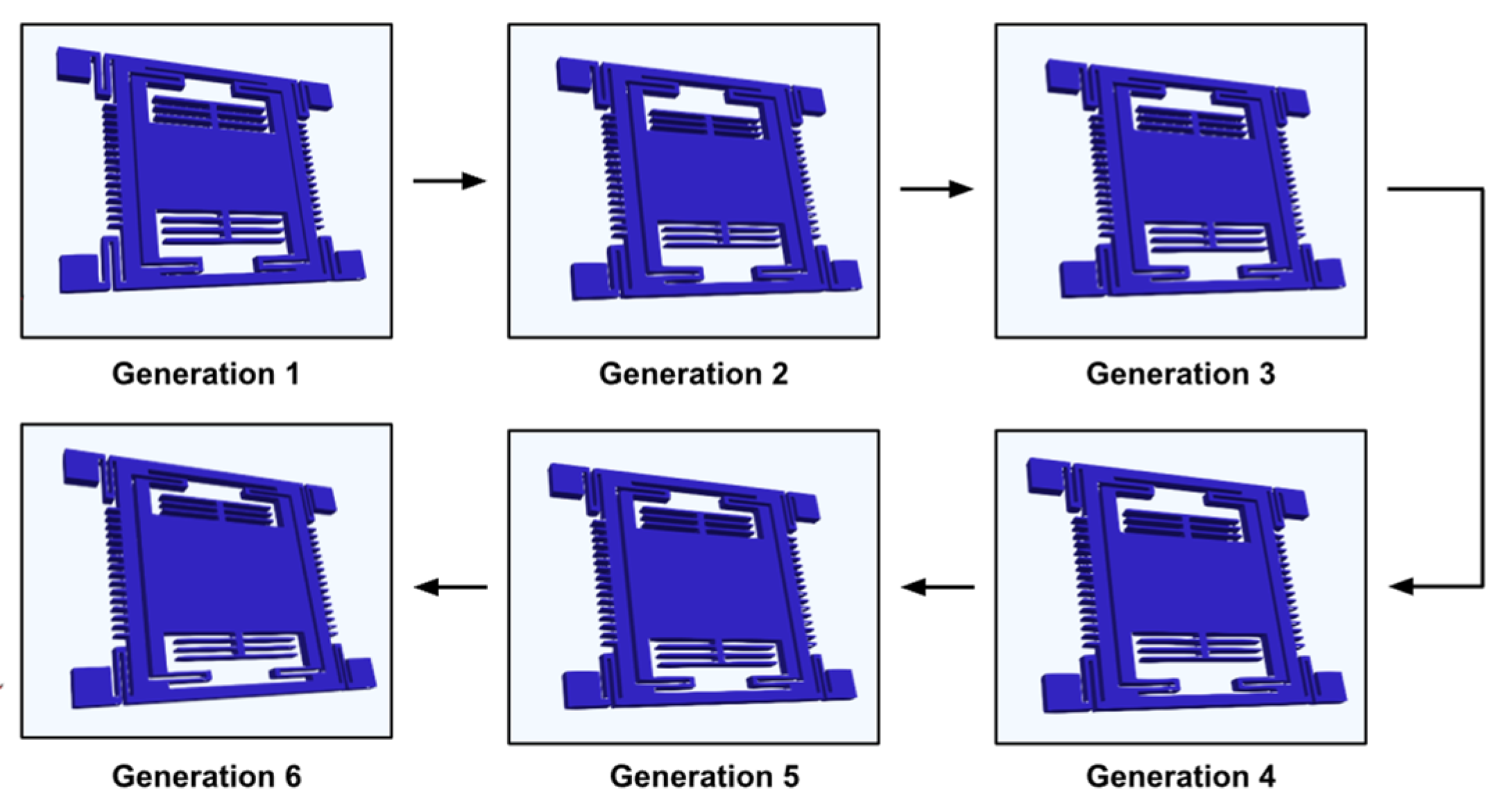 Micromachines | Free Full-Text | Python-Based Open-Source Electro-Mechanical Co-Optimization ...