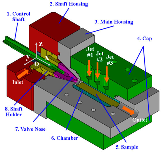 Utilization of Secondary Jet in Cavitation Peening and Cavitation ...