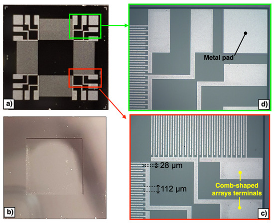 Piezoelectric MEMS Acoustic Transducer with Electrically-Tunable ...