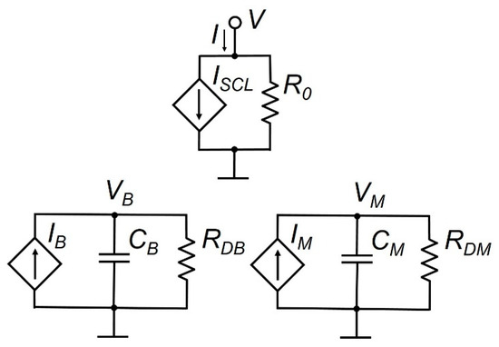 Compact Model for Bipolar and Multilevel Resistive Switching in Metal ...