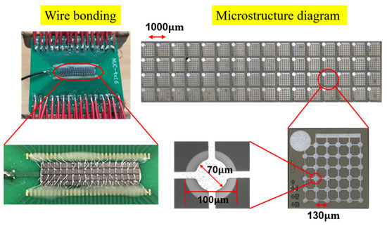 Fabrication of 2-D Capacitive Micromachined Ultrasonic Transducer (CMUT ...