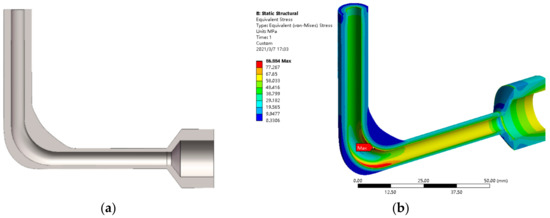 Intelligent Design Optimization System for Additively Manufactured Flow ...