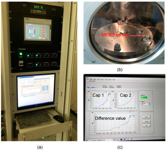 MEMS Skin Friction Sensor with High Response Frequency and Large Measurement Range