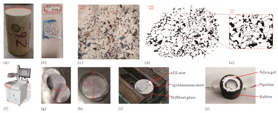 An Experiment-Based Study of Formation Damage Using a Microetching ...