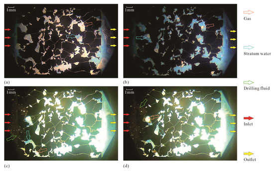 An Experiment-Based Study of Formation Damage Using a Microetching ...