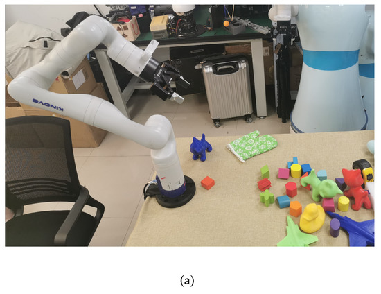 Single RGB Image 6D Object Grasping System Using Pixel-Wise Voting Network