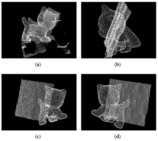 Single RGB Image 6D Object Grasping System Using Pixel-Wise Voting Network