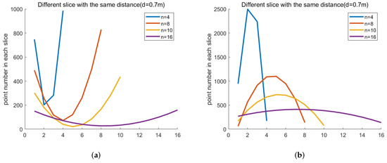 Single RGB Image 6D Object Grasping System Using Pixel-Wise Voting Network