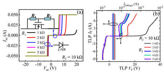 A Novel AlGaN/GaN Transient Voltage Suppression Diode with Bidirectional Clamp Capability