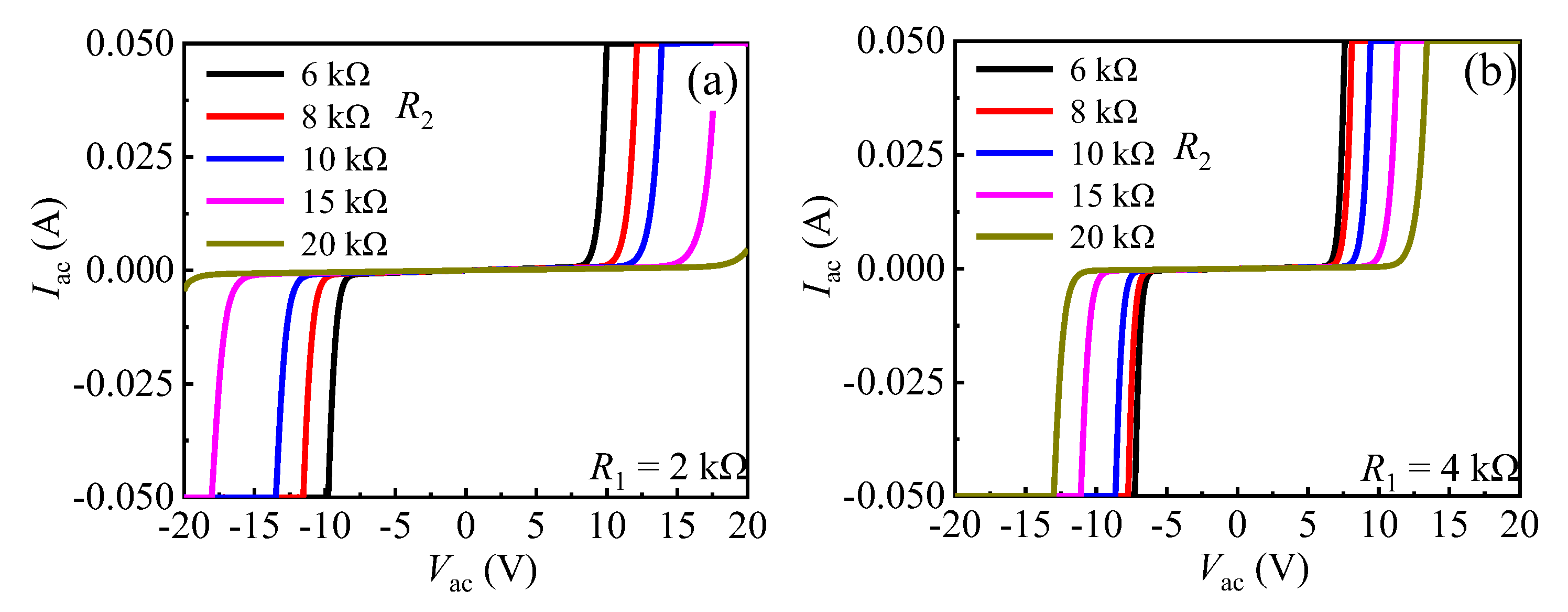 A Novel AlGaN/GaN Transient Voltage Suppression Diode with Bidirectional Clamp Capability