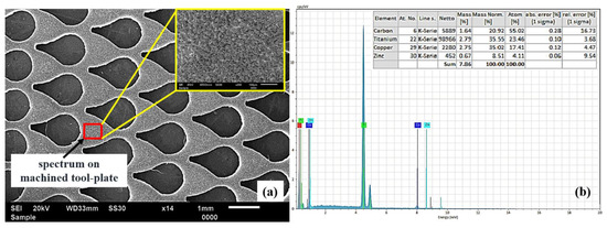 Laser Micromachining in Fabrication of Reverse-µEDM Tools for Producing Arrayed Protrusions