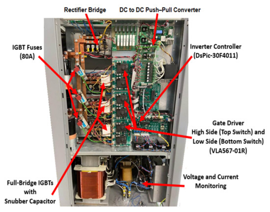 Power Performance Comparison of SiC-IGBT and Si-IGBT Switches in a ...