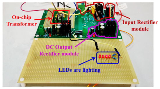 MEMS-Casting Fabricated Chip-Style 3D Metal Solenoidal Transformers ...