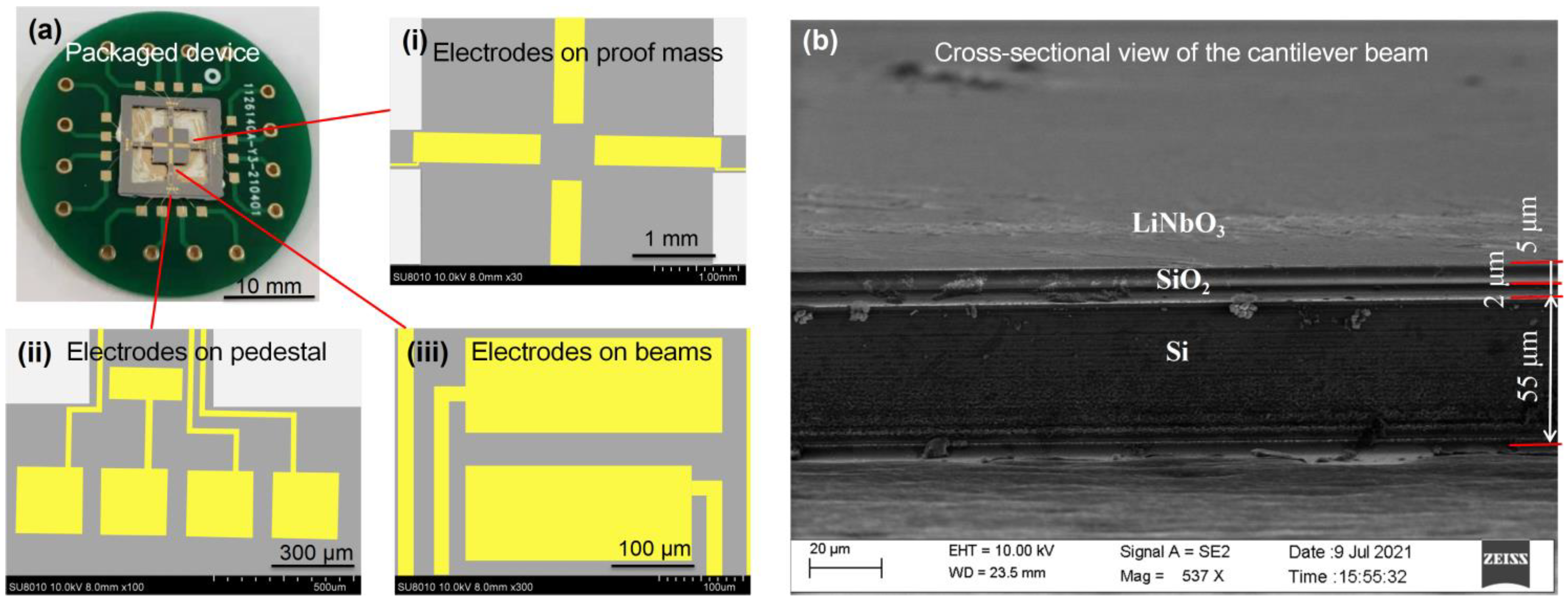 High-Performance Piezoelectric-Type MEMS Vibration Sensor Based on ...