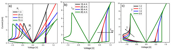 Micromachines | Free Full-Text | SPICE Implementation of the Dynamic Memdiode Model for Bipolar ...