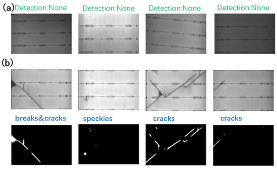 Spectrum Analysis Enabled Periodic Feature Reconstruction Based Automatic Defect Detection ...