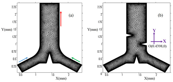 A Numerical Investigation of the Mixing Performance in a Y-Junction ...