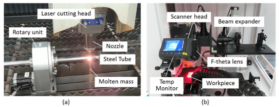 Hybrid Dissection for Neutron Tube Shell via Continuous-Wave Laser and ...