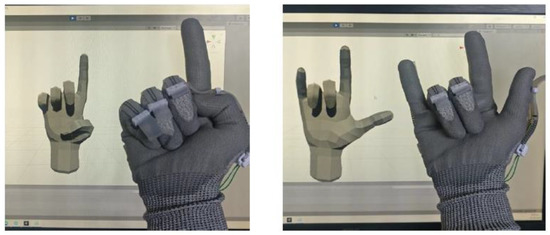 Data Glove Using Soft and Stretchable Piezoresistive Sensors