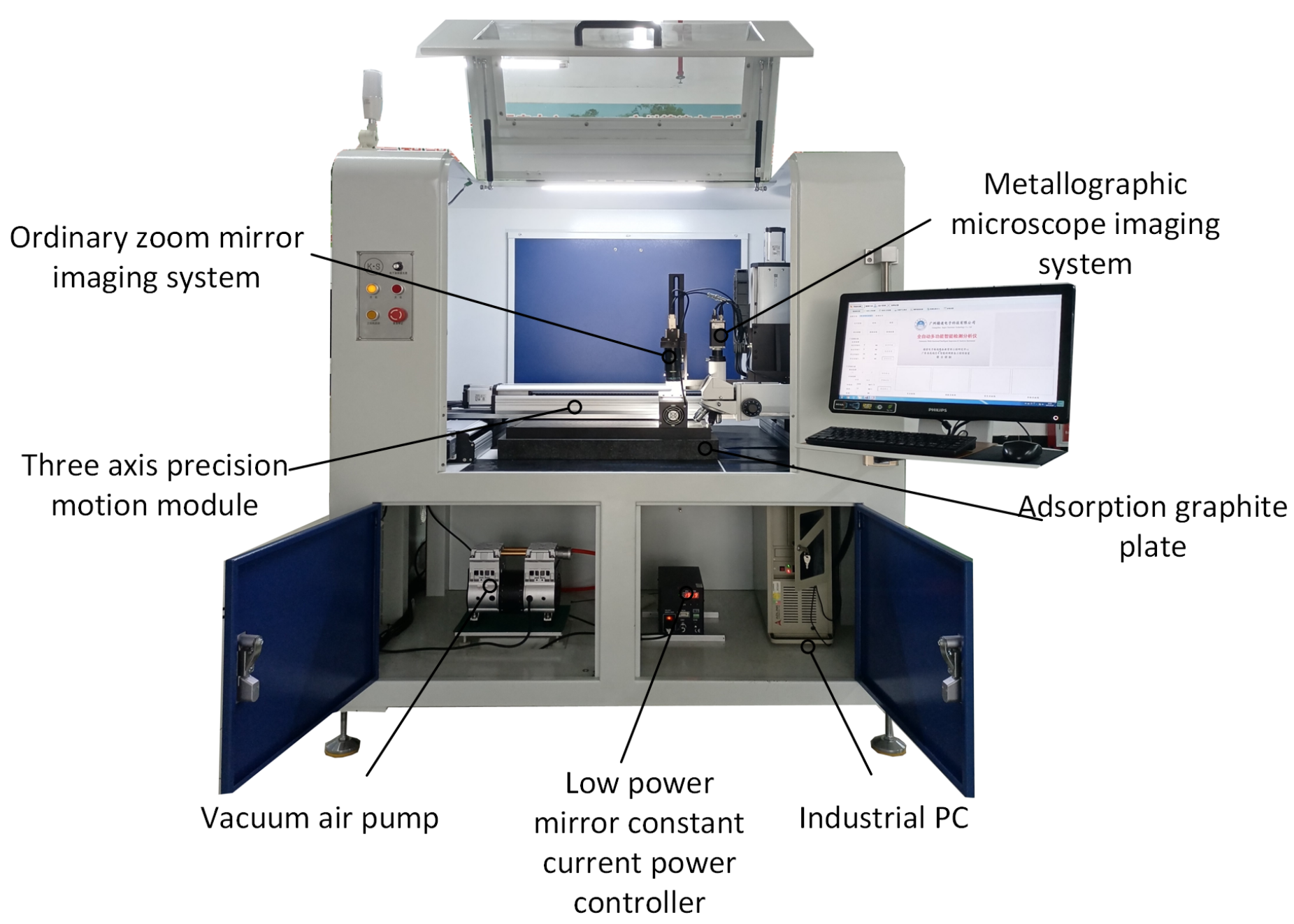 Micromachines | Free Full-Text | A Novel Feature Extraction Algorithm ...