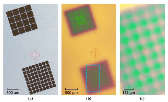 PowderMEMS—A Generic Microfabrication Technology for Integrated Three ...