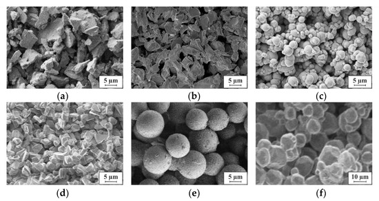 PowderMEMS—A Generic Microfabrication Technology for Integrated Three ...