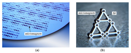 PowderMEMS—A Generic Microfabrication Technology for Integrated Three ...