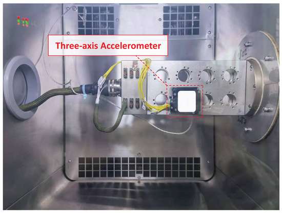 Cold Starting Temperature Drift Modeling and Compensation of Micro ...