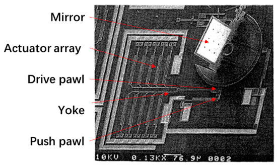 Review of Electrothermal Micromirrors