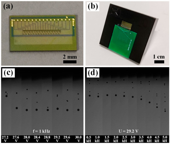 A Simple Method for Fabricating Ink Chamber of Inkjet Printheads