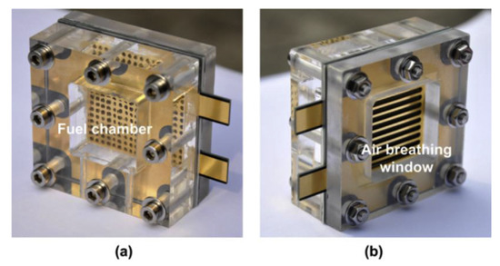 Printed Circuit Boards: The Layers’ Functions for Electronic and ...