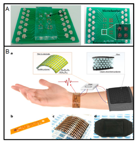 Printed Circuit Boards: The Layers’ Functions for Electronic and ...