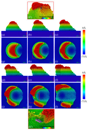 The Dislocation- and Cracking-Mediated Deformation of Single Asperity GaAs during Plowing Using ...