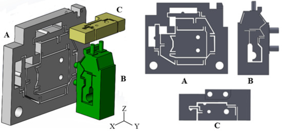 Design and Performance Analysis of a Micro-Displacement Worktable Based on Flexure Hinges