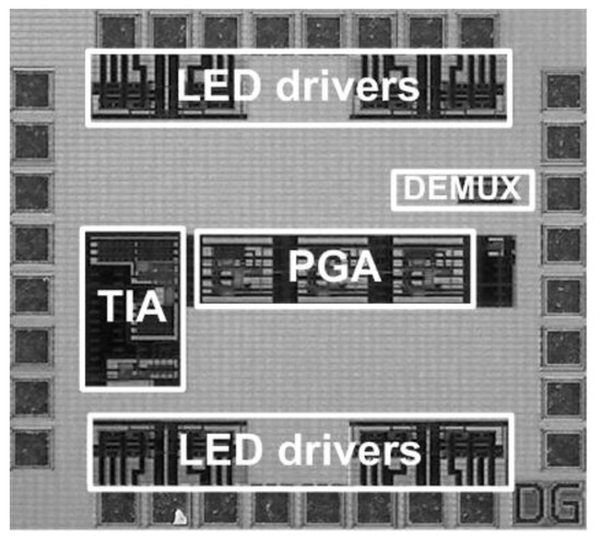 Design of an Integrated Near-Infrared Spectroscopy Module for Sugar ...