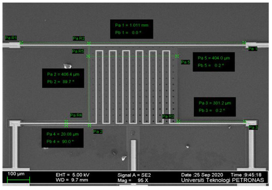 Fabrication and Characterization of the Micro-Heater and Temperature ...