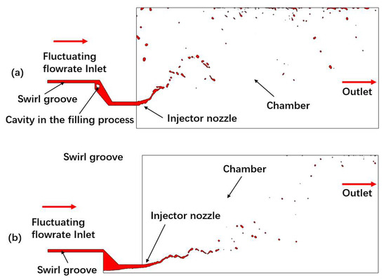 Effect of Upstream Valve Opening Process on Dynamic Spray Atomization ...