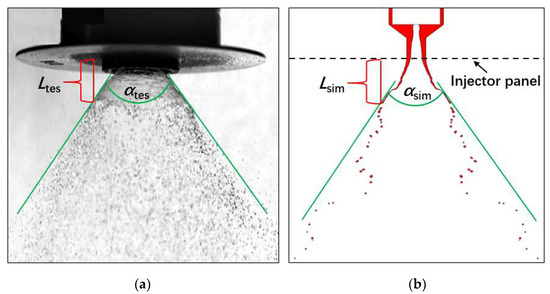 Effect of Upstream Valve Opening Process on Dynamic Spray Atomization ...