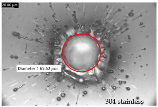 Process Parameter Prediction and Modeling of Laser Percussion Drilling by Artificial Neural Networks