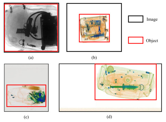 Micromachines | Free Full-Text | Towards More Efficient Security ...