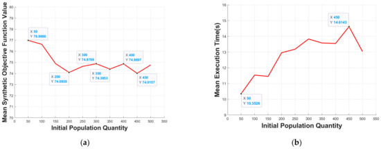 Path Planning Algorithm for Multi-Locomotion Robot Based on Multi ...